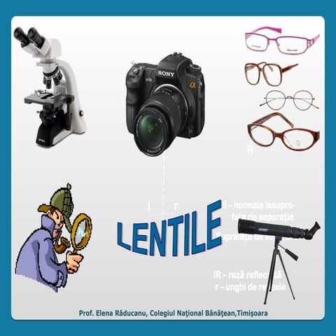 Constructia de imagini in lentile | PPT