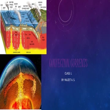 Convection currents | PPT