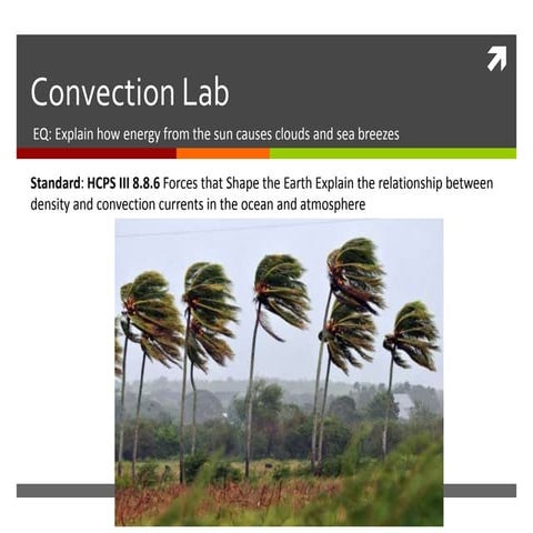 Convection Lab PPT | PPTX | Weather | Science