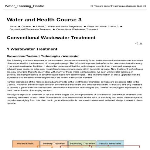 Conventional Wastewater Treatment PROCESS.pdf