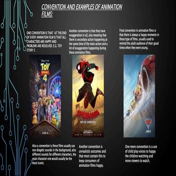 conventions of film genres.pptx