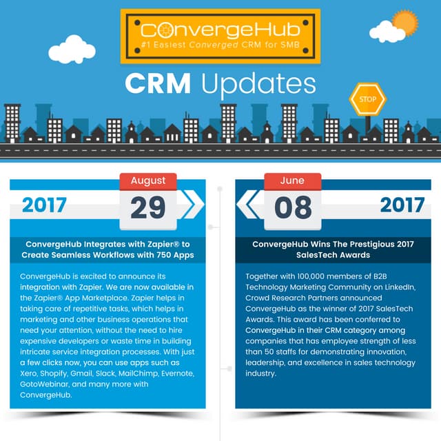 ConvergeHub CRM updates | PDF