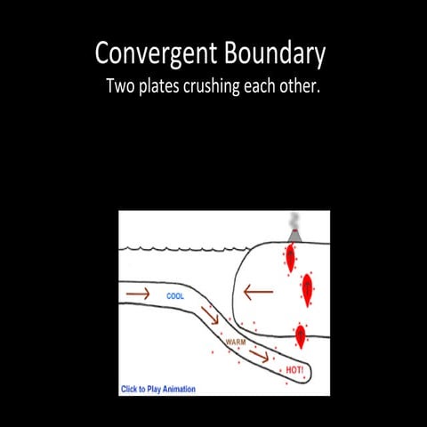 Convergent boundary | PPT
