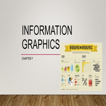 Convergent Journalism Chapter 7 | PPTX