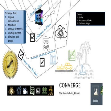 Converge, the Remote Build Phase I (Complete) | PPT