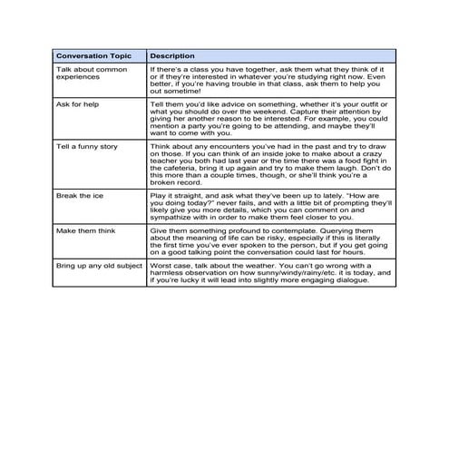 Easy Conversation starters | DOCX