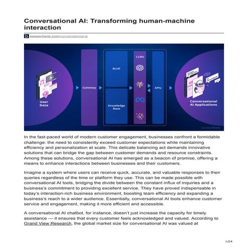 Conversational AI Transforming human-machine interaction.pdf