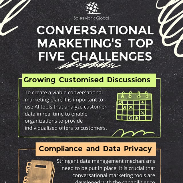 Conversational marketings top five challenges.pdf