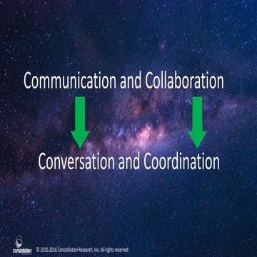 Conversation and Coordination | PPT
