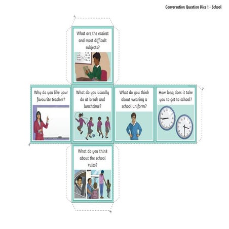 Conversation Question Dice - School .pdf