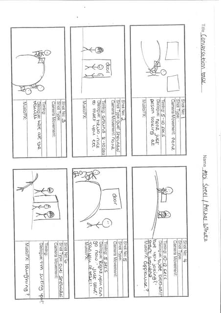 Conversation task | PDF