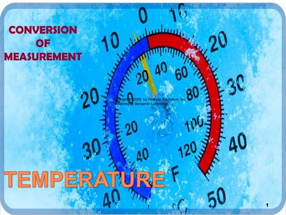 Grade 7 Measurement PowerPoint Presentation | PPTX