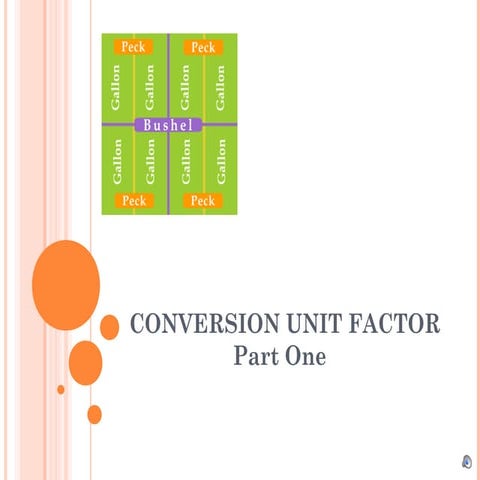 Conversion part one | PPT