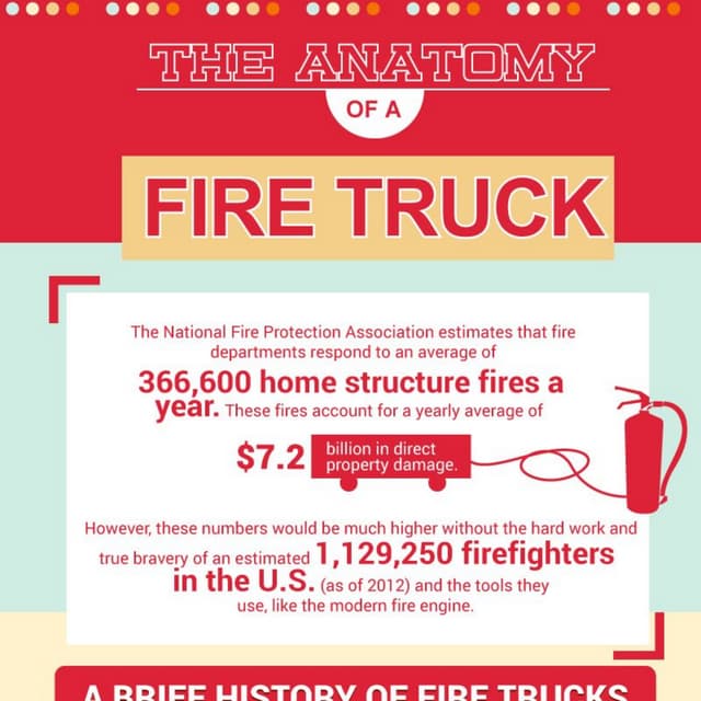 The Anatomy of a Fire Truck | PDF