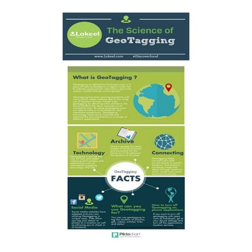 What is geo tagging? | PDF