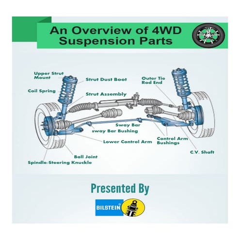 An Overview of 4WD Suspension Parts | PDF | Automotive Industry ...