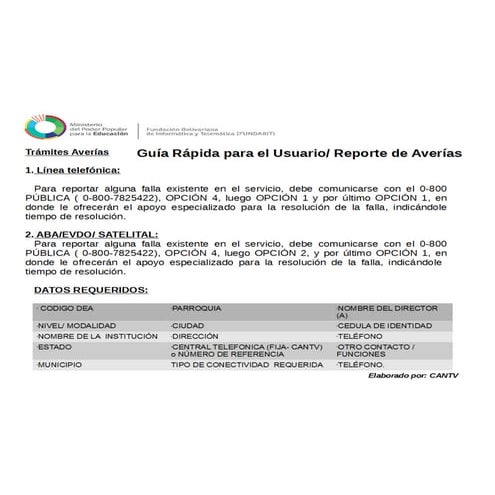 GUÍA PARA EL REPORTE DE AVERÍAS | PDF