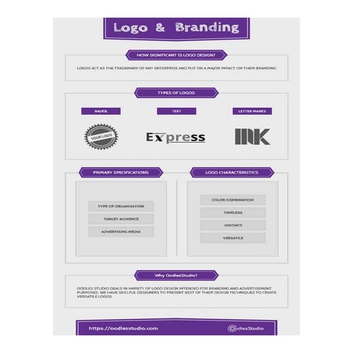 UI and UX goes hand in hand | PDF