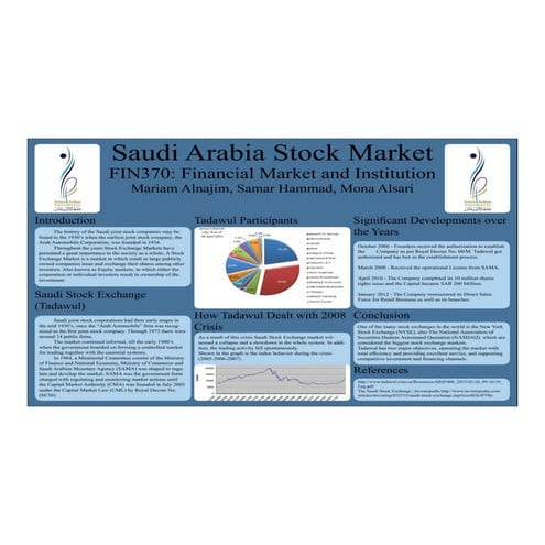 Development of the Saudi Stock Market | PDF