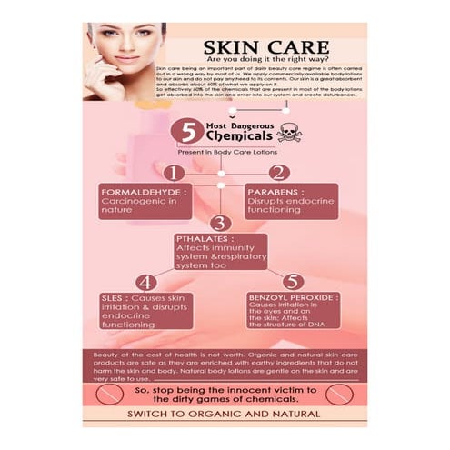 Skin Care Infographic | PDF