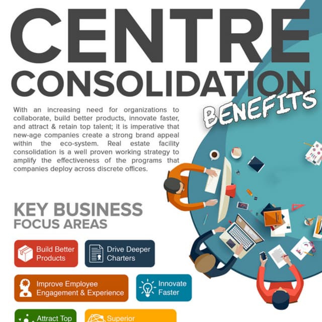 Centre Consolidation Benefits | PDF