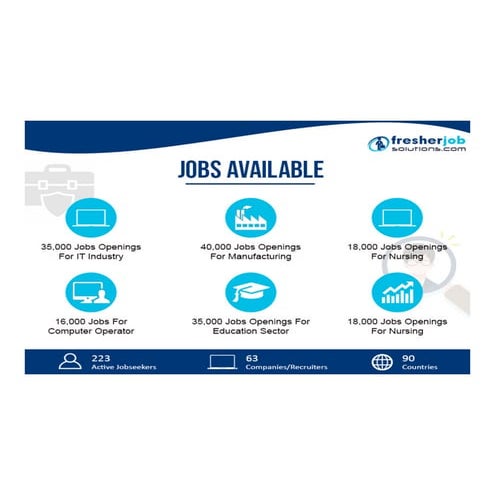 Fresher Job Solutions | PDF