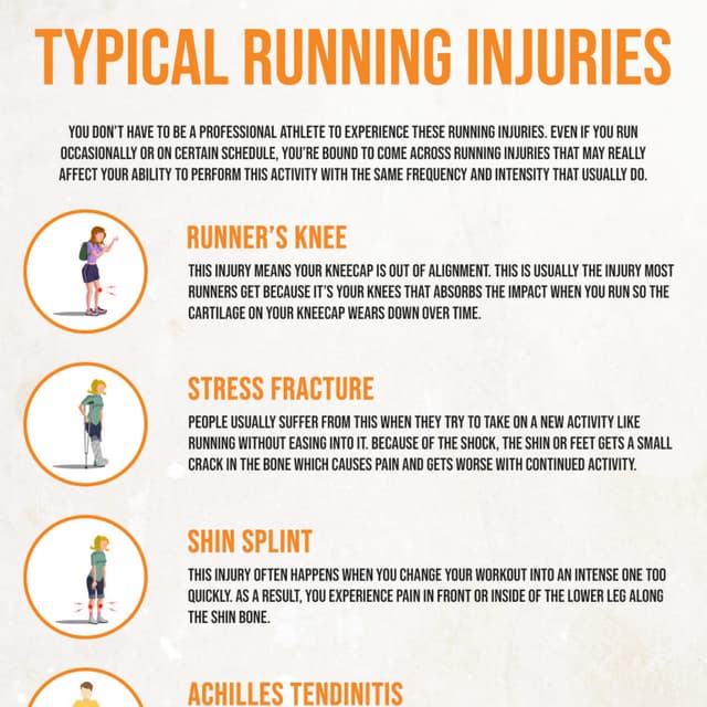 Typical Running Injuries | PDF