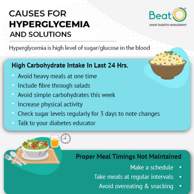 Causes for Hyperglycemia | PDF | Diabetes | Diseases and Conditions