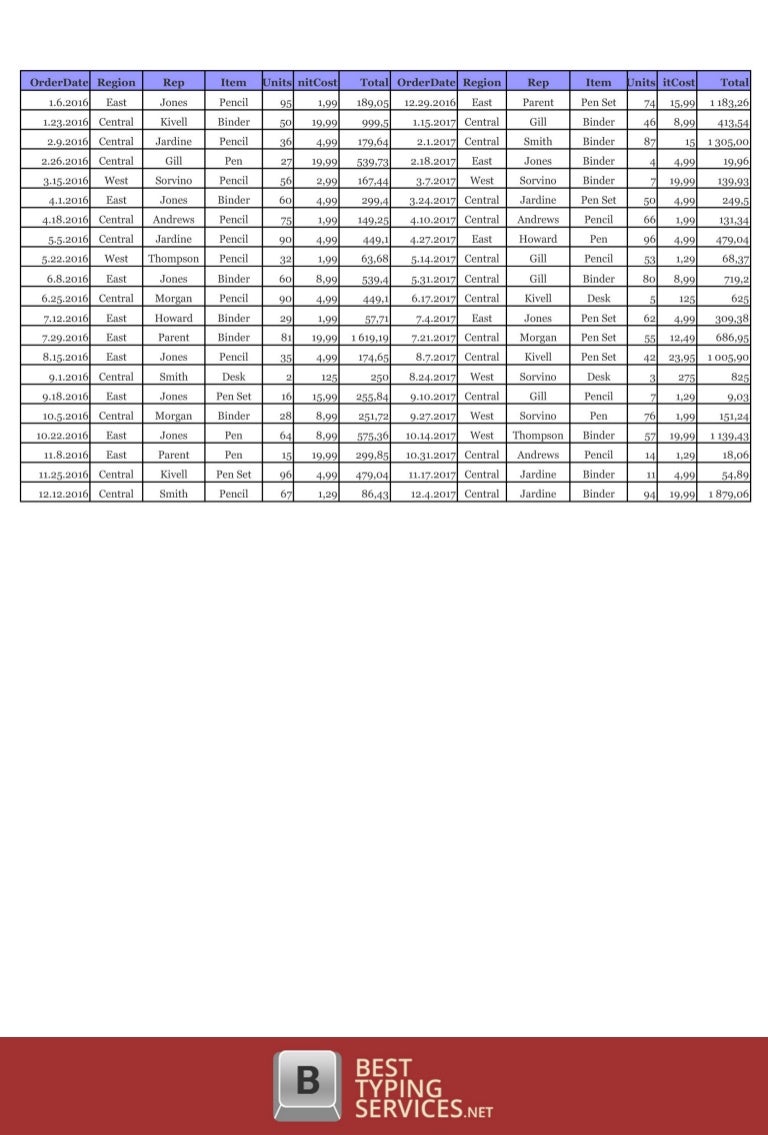PDF Télécharger pdf sample file Gratuit PDF | PDFprof.com