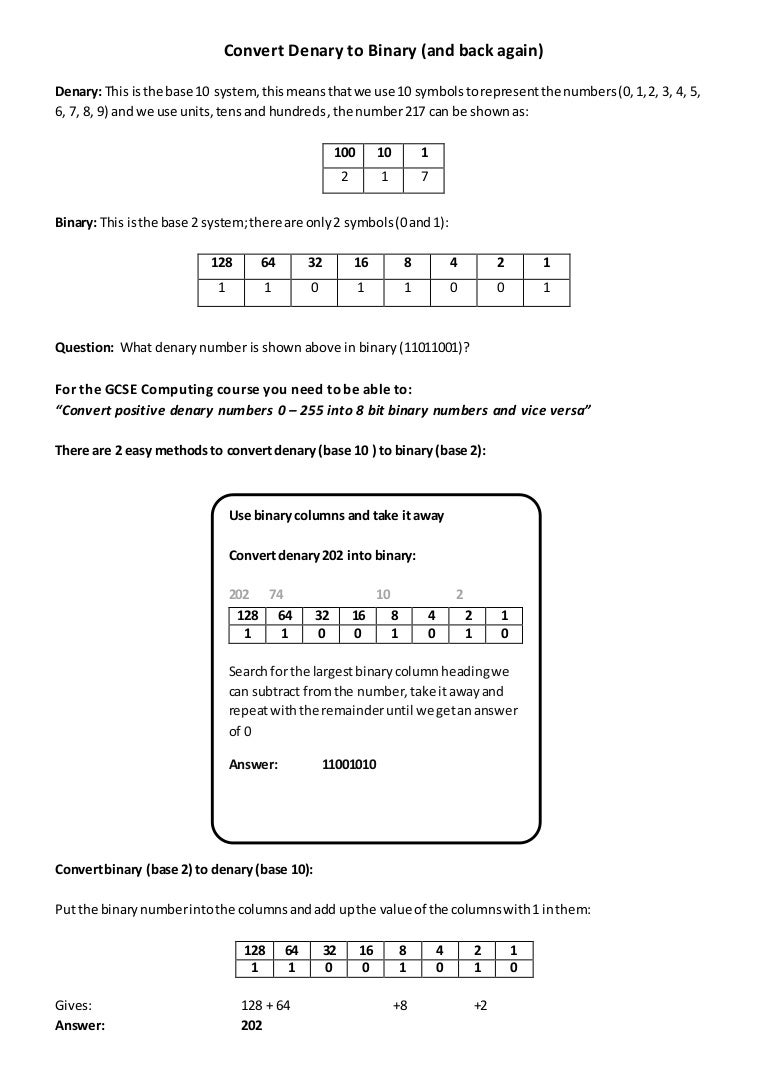 Converting denary binary