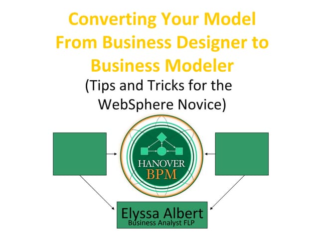 Converting models | PPT Converting models | PPT