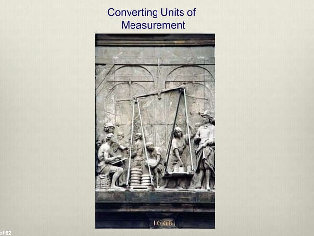 Converting Metric Units | PPTX