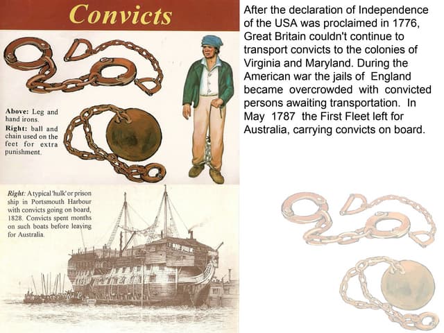 Convicts In Australia
