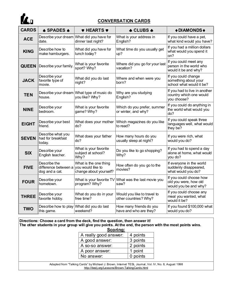 Class room activity based on Convo cards