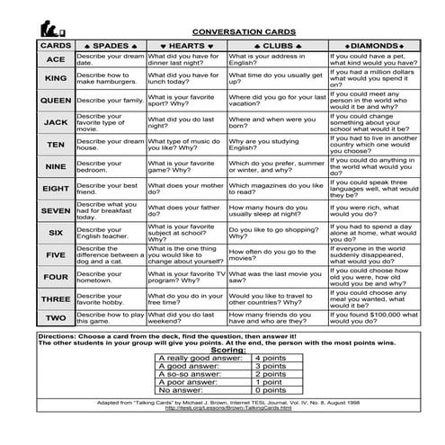 Class room activity based on Convo cards | PDF