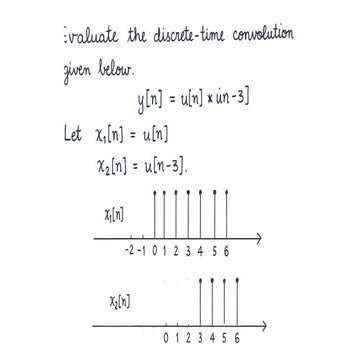 signals and systems Convolution property.pptx