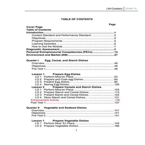 cookery_g10_learning_module-1-).docx