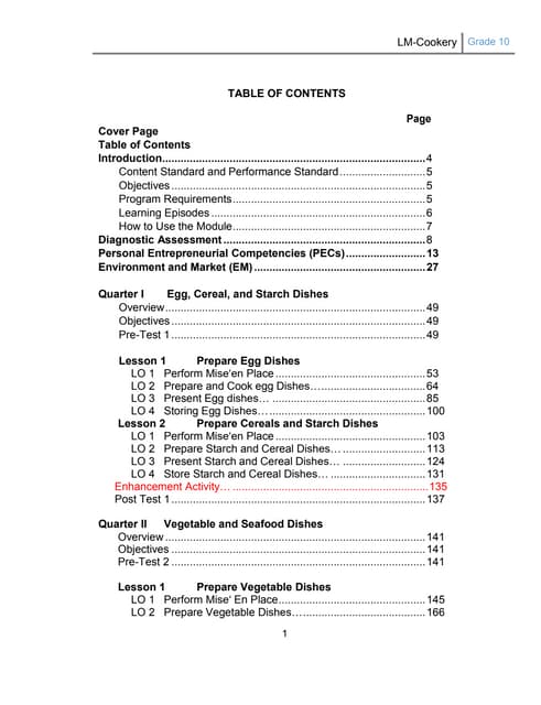 Cookery 10 Currilum Map.docx | Professional School | Postgraduate Education