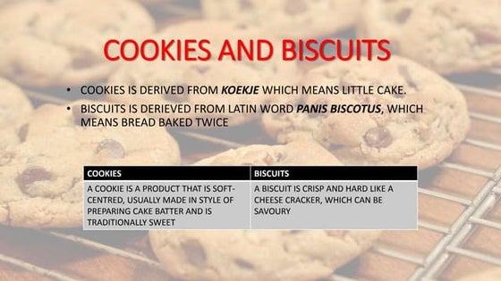 Biscuit_Presentation.pptxdzvsfsaddaddddd | PPTX