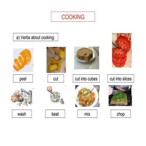 Cooking | PPT