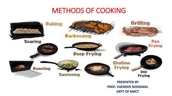 Day 8 heat and cooking | PPT