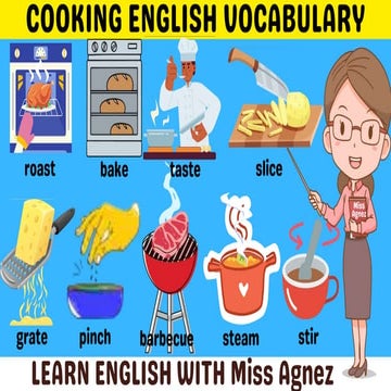 Cooking Vocabulary with Pictures and Sentences | Fun Learning English ...