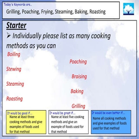 Cooking methods | PPTX