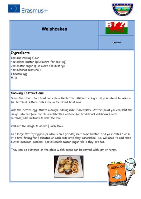 Cooking recipe Welsh Rarebit | PDF