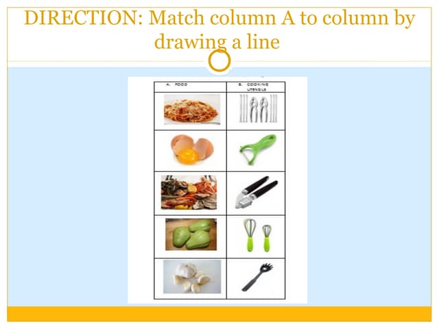GRADE 9 TLE LESSON 2 | PPTX