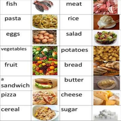Cooking vocabulary | PPTX