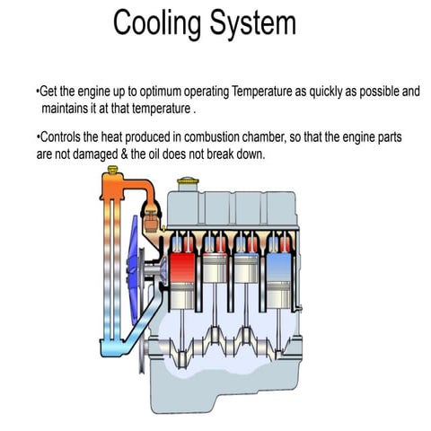Cooling system | PDF
