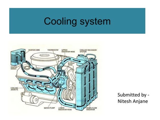 Engine cooling system | PPT