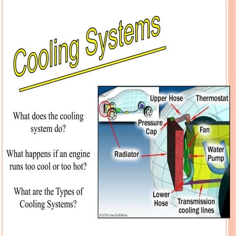 Cooling System.ppt