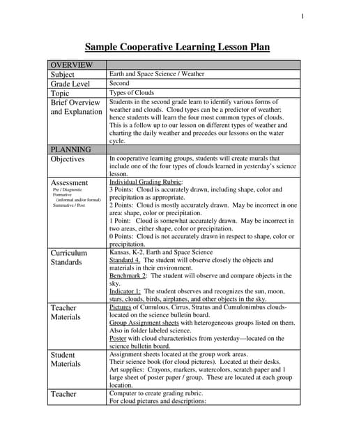 Mayer’s 12 Principles of Multimedia.pptx